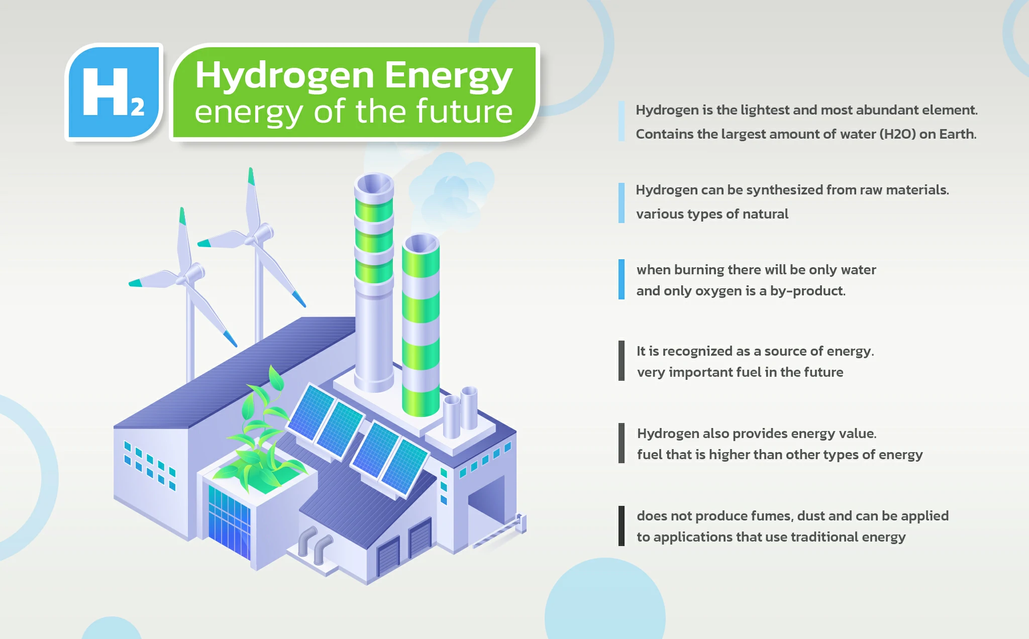 Hydrogen the energy of the future waterflame.co.th