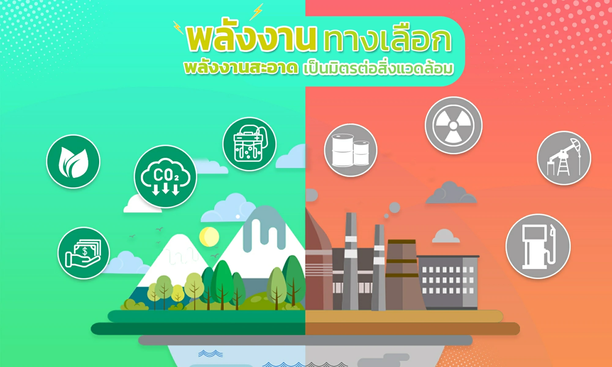 Hydrogen fuel…green technology - waterflame.co.th