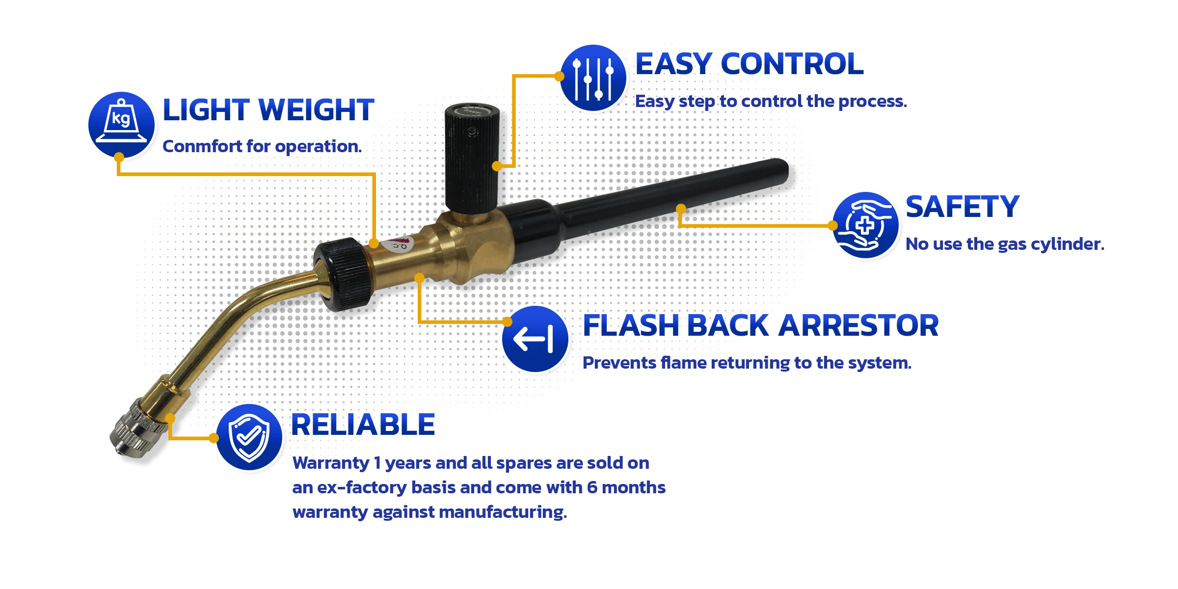 Hydrogen Torch Basics What is a Hydrogen Torch ? waterflame.co.th